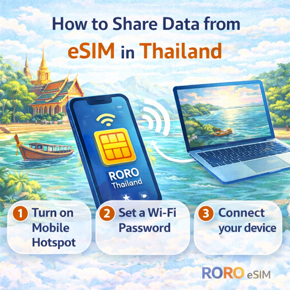 How to Share Data from eSIM in Thailand